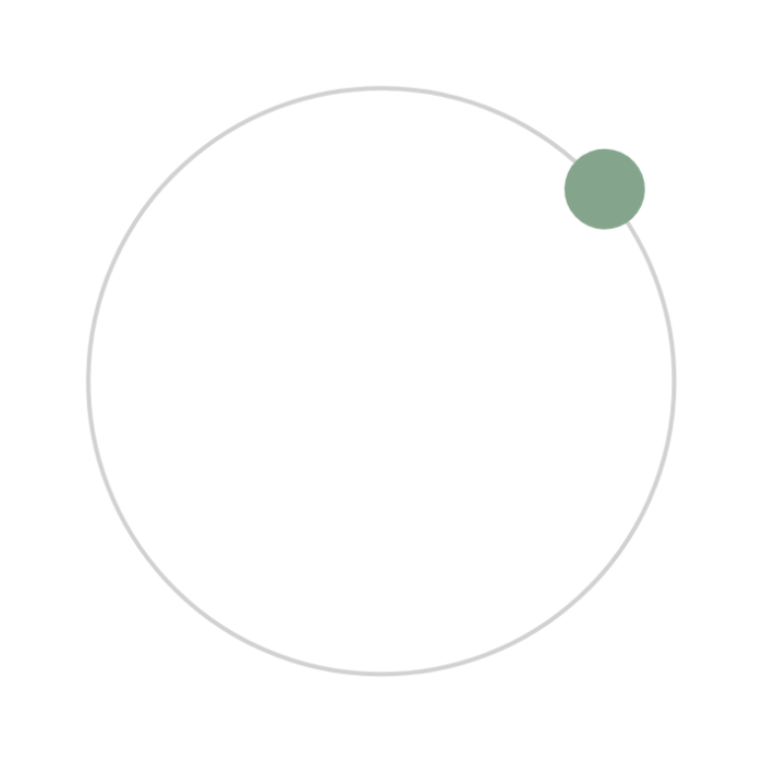 Resources - oKube
